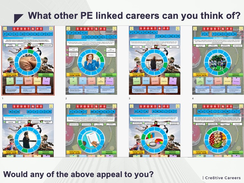 PE Careers Lesson | Teaching Resources