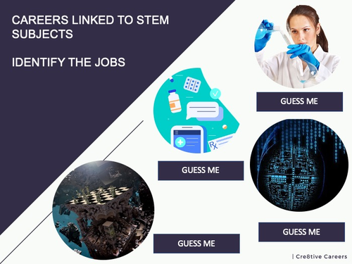STEM Careers Lesson | Teaching Resources