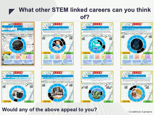 STEM Careers Lesson | Teaching Resources