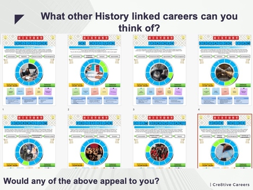 History Careers Lesson | Teaching Resources