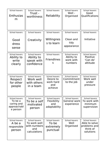 English Careers Lesson | Teaching Resources