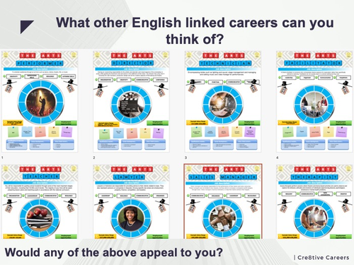 English Careers Lesson | Teaching Resources