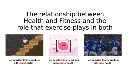 Edexcel GCSE PE Health & Fitness Lesson | Teaching Resources