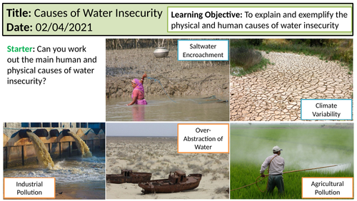 Water Cycle and Water Insecurity | Teaching Resources