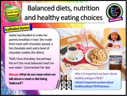 Balanced Diet PSHE | Teaching Resources