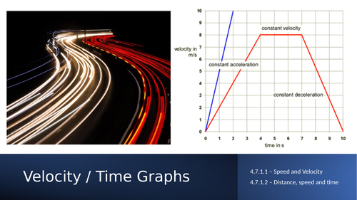 Force and Motion: Speed, distance and velocity. Lesson Pack 1 ...