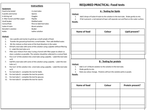 AQA GCSE Biology (9-1) B3.3 The chemistry of food FULL LESSON ...