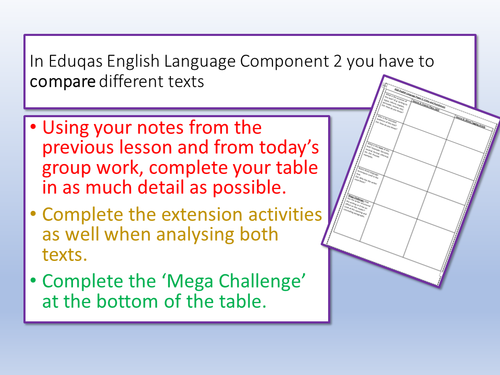 Eduqas English Component 2 Summary | Teaching Resources