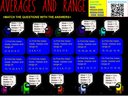 Averages and Range AMONG US Worksheet | Teaching Resources