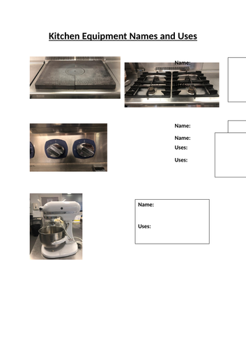 Kitchen Equipment Pack | Teaching Resources