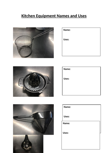 Kitchen Equipment Pack | Teaching Resources