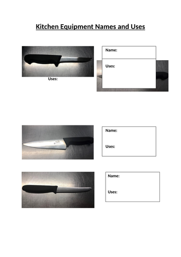 Kitchen Equipment Pack | Teaching Resources