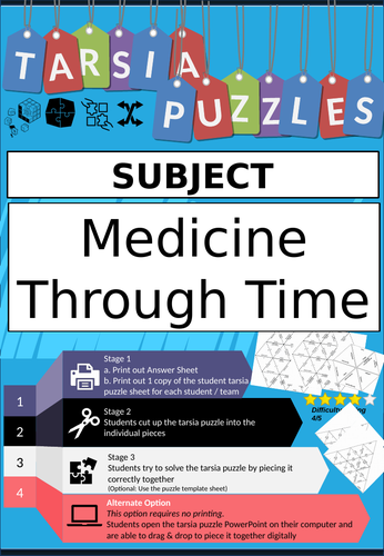 Medicine Through Time - GCSE History | Teaching Resources