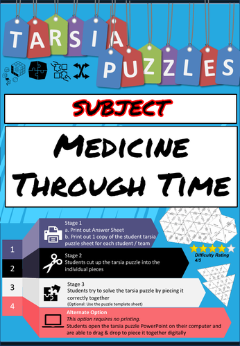 Medicine Through Time - GCSE History | Teaching Resources