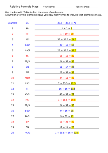Relative Formula Mass Drill - part one of two | Teaching Resources