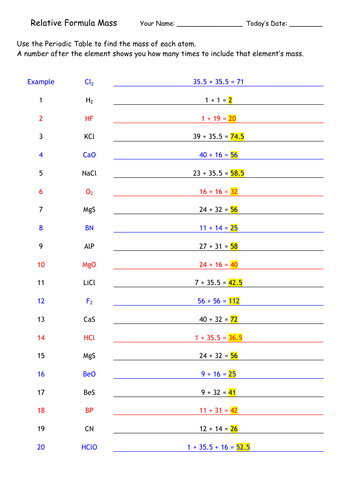 Relative Formula Mass Drill - part one of two | Teaching Resources
