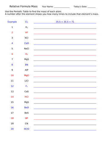 Relative Formula Mass Drill - part one of two | Teaching Resources