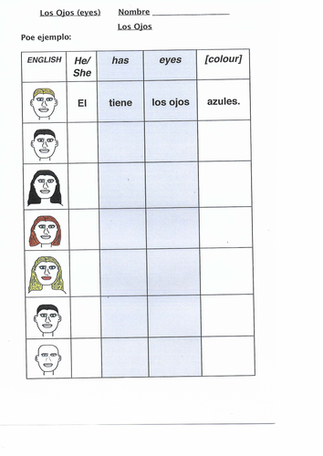 KS2 Spanish - describing people | Teaching Resources