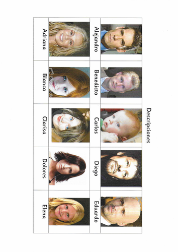 KS2 Spanish - describing people | Teaching Resources