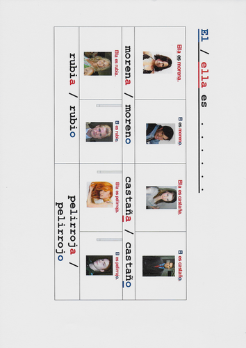 KS2 Spanish - describing people | Teaching Resources