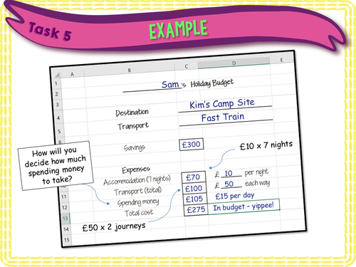 Keeping Track of Money | Teaching Resources