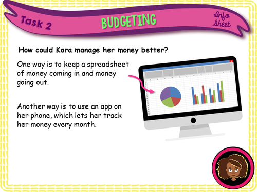 Keeping Track of Money | Teaching Resources