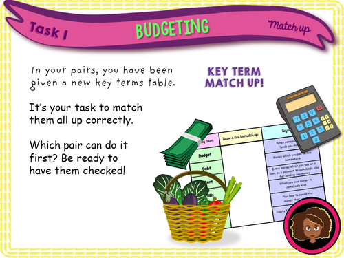 Keeping Track of Money | Teaching Resources
