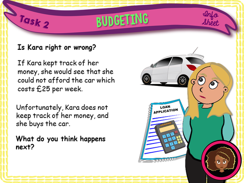 Keeping Track of Money | Teaching Resources