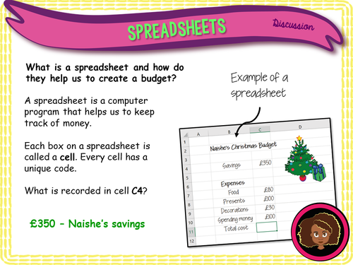 Keeping Track of Money | Teaching Resources