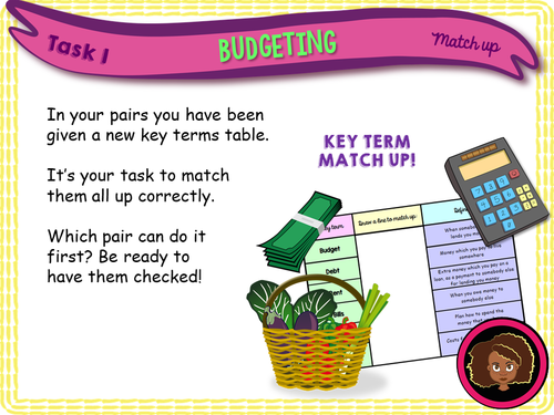 Keeping Track of Money | Teaching Resources