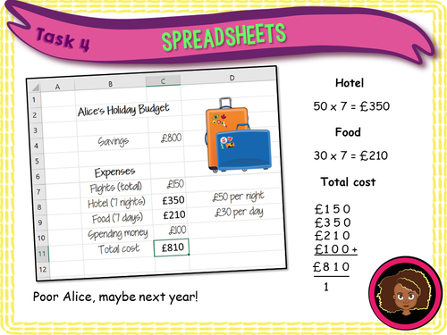 Keeping Track of Money | Teaching Resources