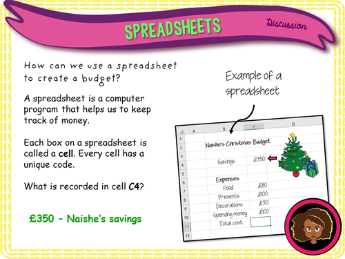 Keeping Track of Money | Teaching Resources