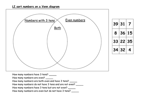 KS2 Worksheet - Venn Diagrams - Numbers (2 versions) | Teaching Resources
