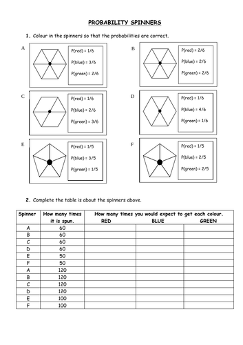 KS2 Worksheet - Probability - Spinners (2 worksheets) | Teaching Resources