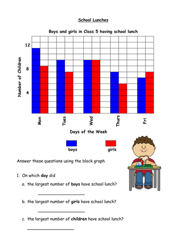 KS1 Worksheet - Block Graphs (4 worksheets) | Teaching Resources