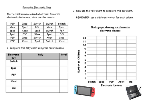 KS1 Worksheet - Block Graphs (4 worksheets) | Teaching Resources
