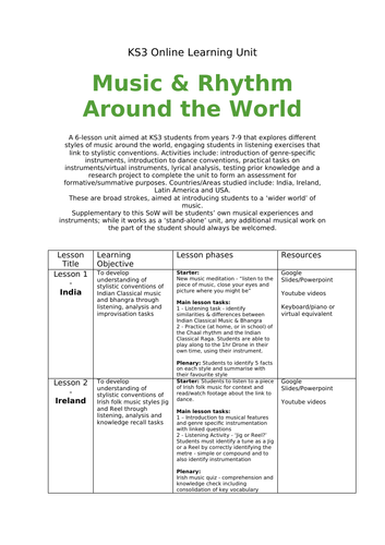 KS3 Online Unit: Music Around the World | Teaching Resources