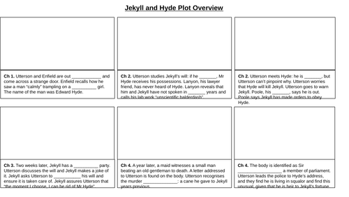 Jekyll and Hyde: Plot, Context, Duality, Chapter 1, Chapter 2 and Chapter 4 | Teaching Resources