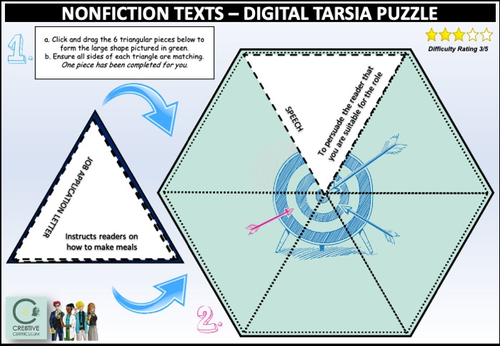 Non-Fiction Texts Digital Puzzles | Teaching Resources