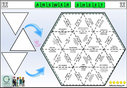 Macbeth English Digital Puzzles | Teaching Resources