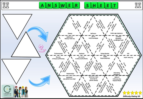 Health Hygiene Digital Puzzles | Teaching Resources