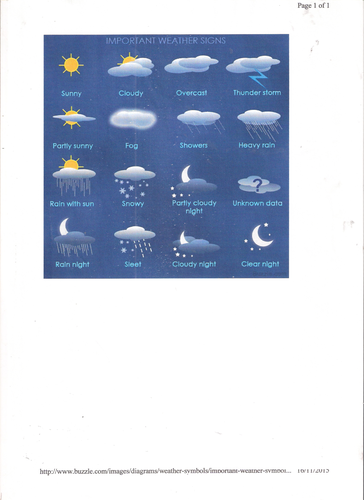 U.K. Extreme Winter Weather | Teaching Resources