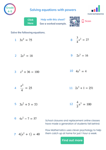 Solving equations with powers | Teaching Resources