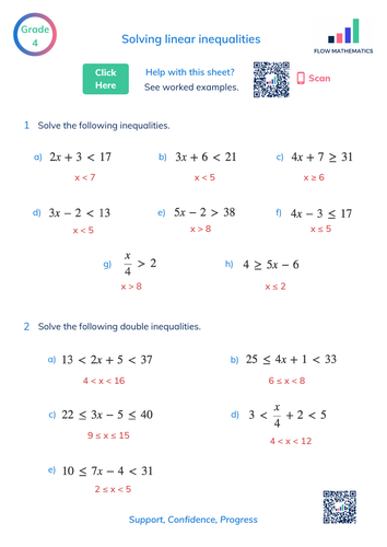 Solving linear inequalities | Teaching Resources