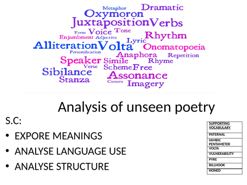 AQA Unseen Poetry Nettles Powerpoint/Model answers/Fully resourced ...