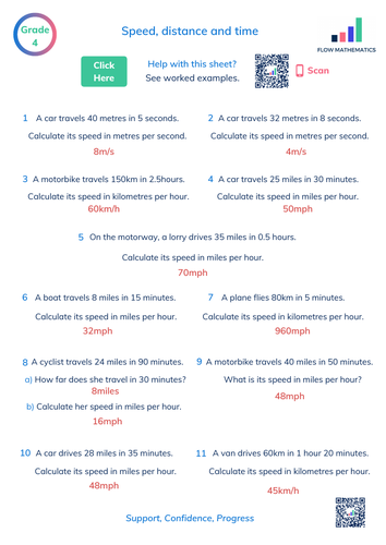 Speed, distance and time | Teaching Resources
