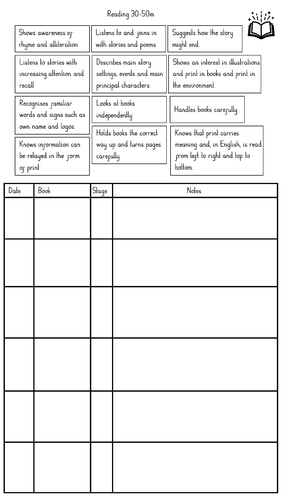 Reading record for EYFS | Teaching Resources