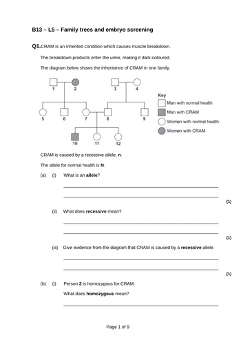 GCSE AQA Biology Triple - B6 - L5 - Inherited disorders, family trees ...