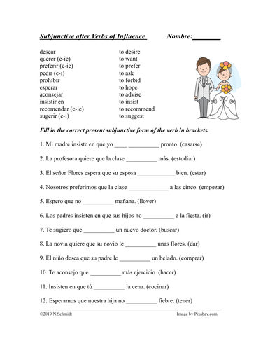 Spanish Subjunctive Worksheets Bundle: Top 8 Worksheets @45% off ...