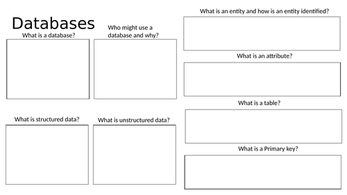 Databases Worksheet | Teaching Resources